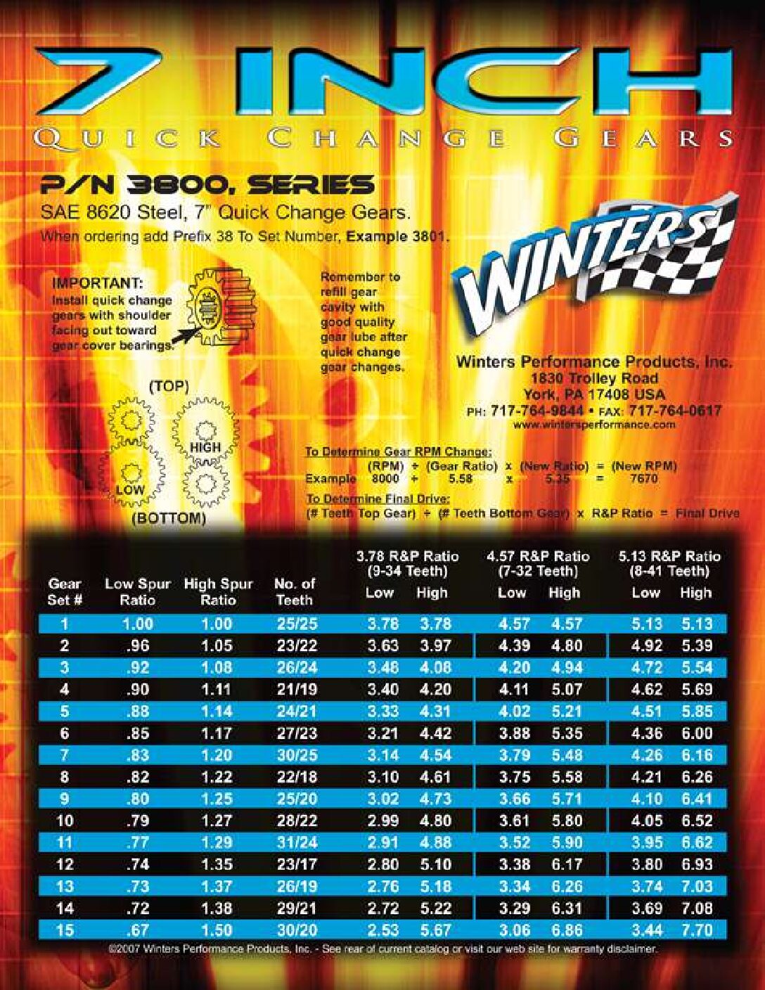 Winters Quick Change Gears | Gear Set 3 | 6 Spline